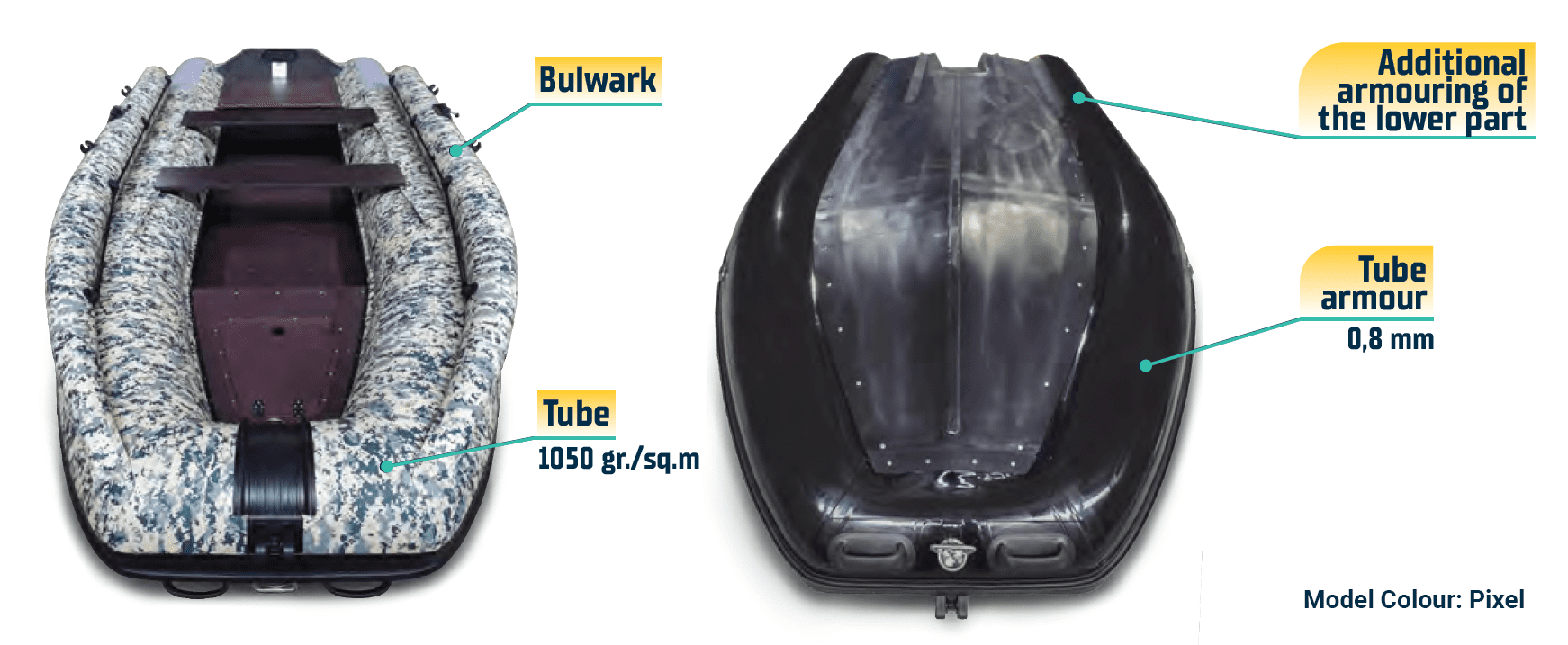 Rib Super Jet Tunnel - Solar Boats Canada